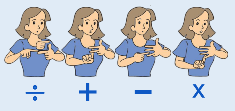 Projeto com jovens surdos busca criar termos matemáticos em Libras ...